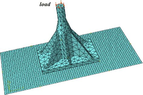 Details Of The Finite Element Model Download Scientific Diagram