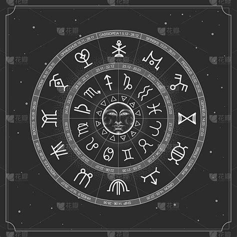 现代魔法巫术占星轮与星座的空间背景下和上黄道带星座矢量图