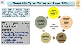 AI Use Cases In Telecom Sector Part Pptx