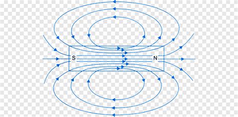 Circle Point Angle Font Circle Angle Symmetry Png Pngegg