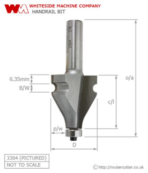 Whiteside Handrail Router Bit RouterCutter