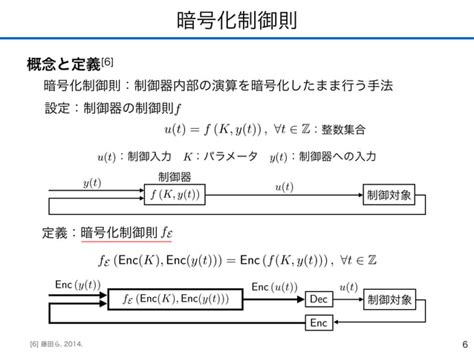 application of elgamal encryption scheme to control system for security
