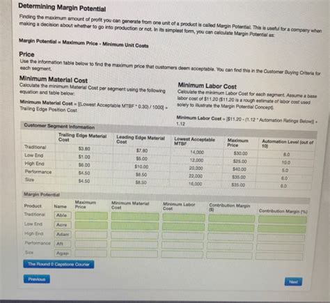 solved margin analysis margin analysis being able to