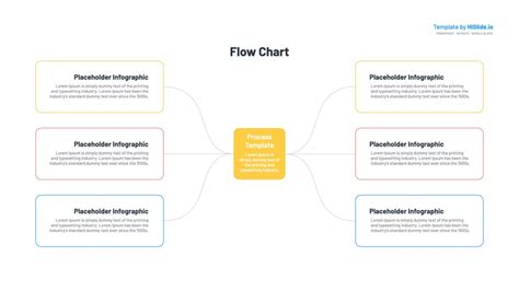 Flow Chart Template Microsoft PowerPoint