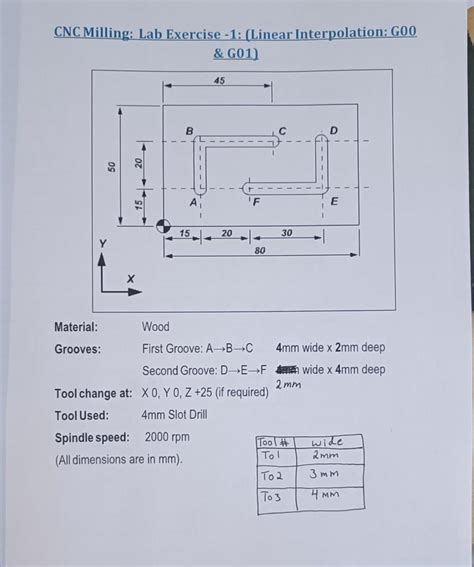 Solved Cnc Milling Lab Exercise 1 Linear Interpolation