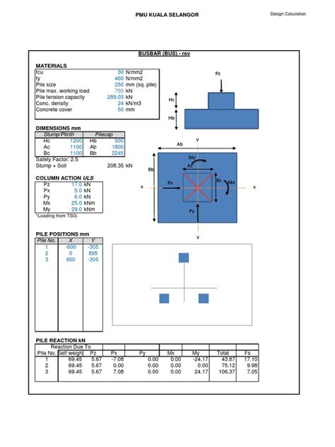 Pmu Ks Busbar Rev Pdf