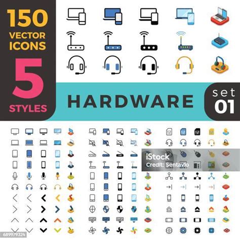 하드웨어 컴퓨터 장치 웹 모바일 Ui 벡터 아이콘 세트 선형에 평면 아이소메트릭 스타일 개요 5 2d 및 3d 개체의 소프트웨어