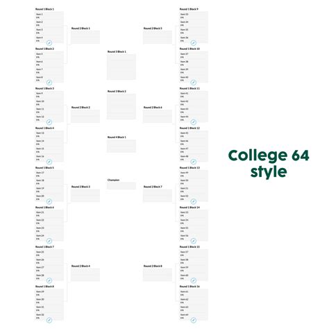 How Do I Use Different Types Of Brackets In A Bracket Campaign