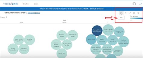 Easy Guide To Publishing Tableau Dashboards Online