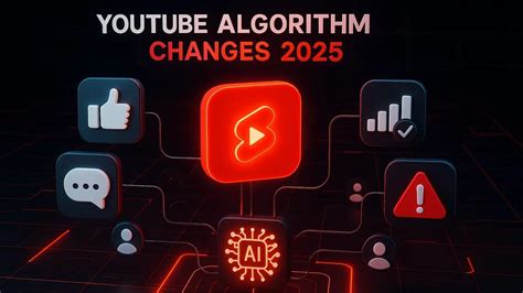 How To Beat The Youtube Algorithm In 2025 Socinator