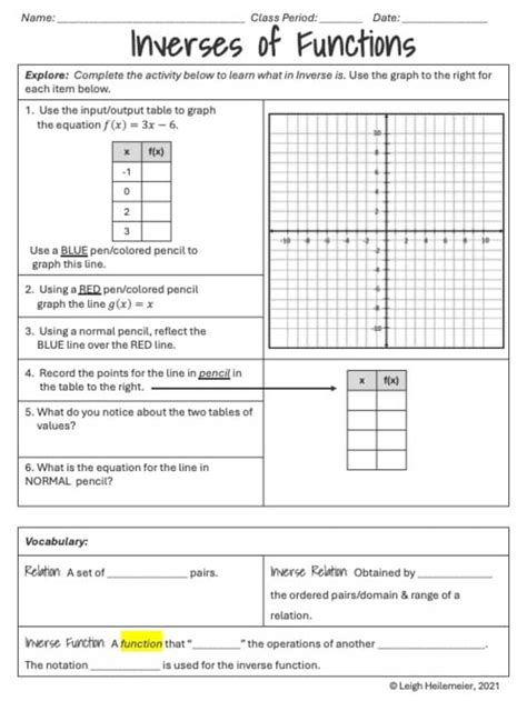 Inverse Functions Guided Notes And Worksheet By Leigh Teaches Math