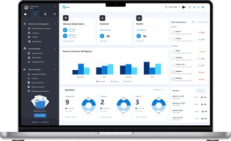 effortless huawei cloud management with cloud7 multi cloud platform