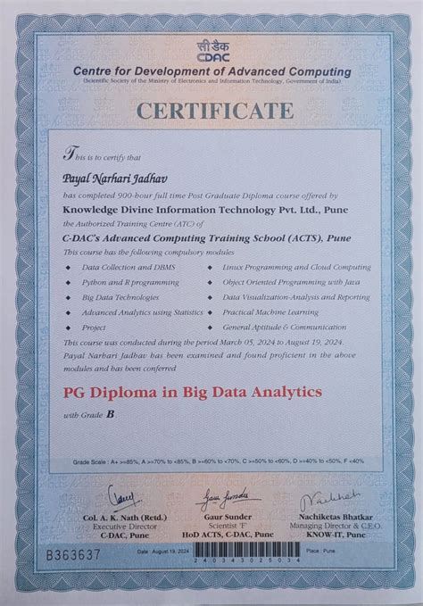 Bigdata Dataanalytics Cdac Machinelearning Datavisualization