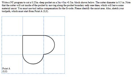 Write A Nc Program To Cut A 025in Deep Pocket On A 3inx3inx05in