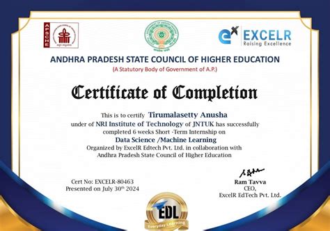 Anusha Tirumalasetty On Linkedin Datascience Machinelearning