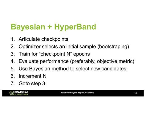 advanced hyperparameter optimization for deep learning with mlflow