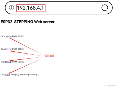 Esp32入门教程四基于esp 32 Wroom开发板的web网页控制步进电机滑台（a4988）esp32 A4988 Csdn博客