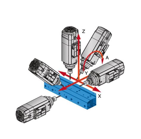 Cnc Machine Schematic Diagram