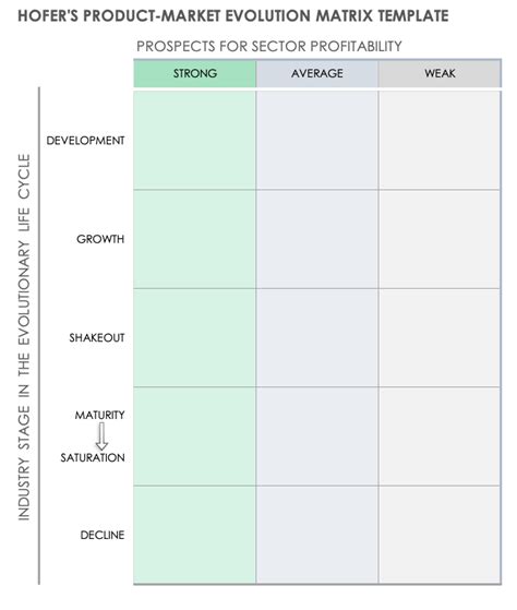 Free Product Portfolio Matrix Templates Smartsheet