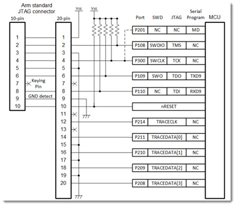 Renesas Flash Programmer Programming Gui Information For Users Renesas