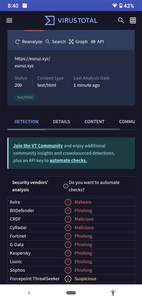 Scam Can You Let Me Know Are The Erc 20 Smart Contracts That Are