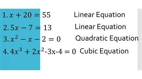 Radical Equation Pptx