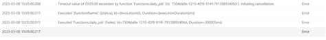 Azure Function Timout Even Though Functiontimeout Is Set To 10mins In