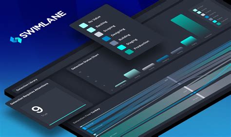 How Security Automation Platforms Streamline Soc Operations Security