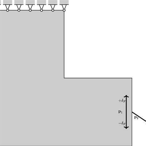 Design Domain And Boundary Conditions For The L Shape Structure Under Download Scientific