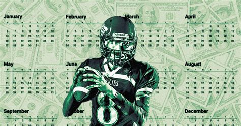 transfer portal nil on collision course i m expecting total chaos on3