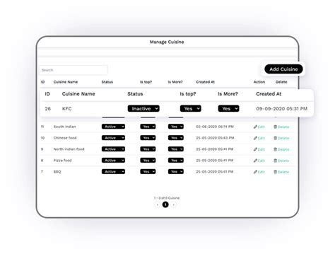Ubereats Clone Ubereats Clone Script Built With Flutter Wooberlyeats
