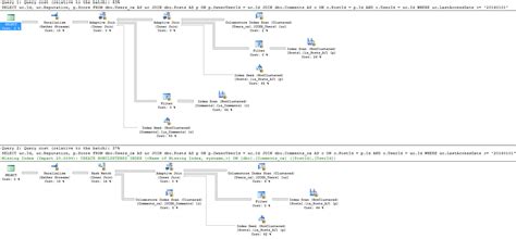 Sql Server 2017 How Do Batch Mode Adaptive Joins Work Database