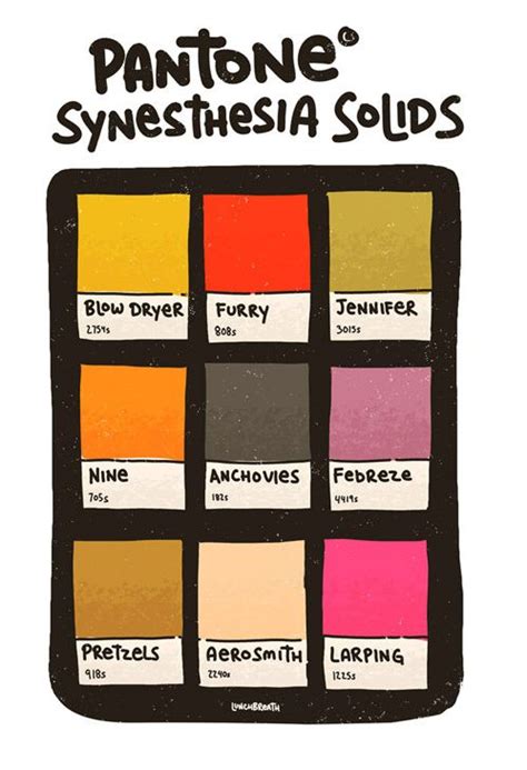 This Isnt Happiness Visual Synesthesia Synesthesia Color Chart