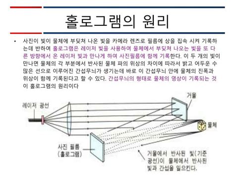 Ppt 홀로그램 Powerpoint Presentation Id2765712