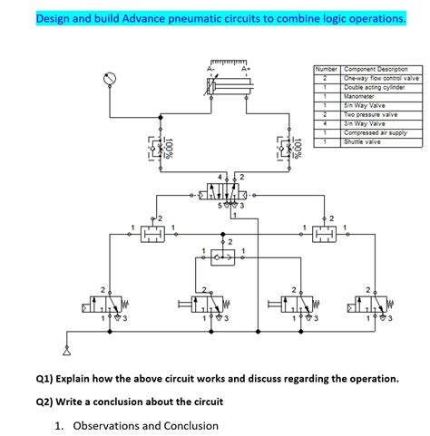 Design And Build Advance Pneumatic Circuits To Combine Logic Operations Number Component