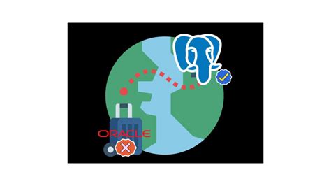 Oracle To Postgresql Migration The Ultimate Oracle Database To Postgresql Conversion Guide