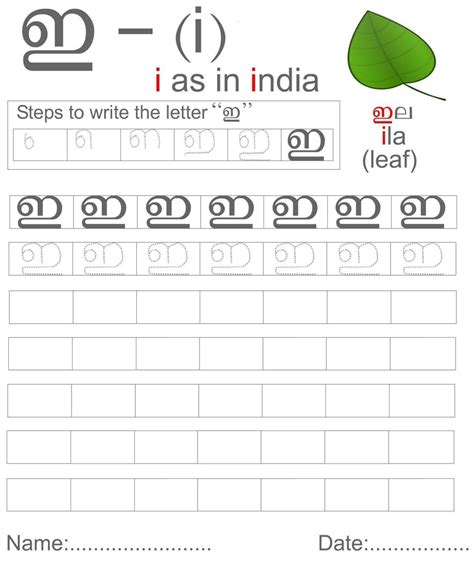 malayalam alphabets character encoding notation