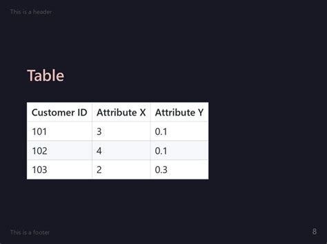 Rosé Pine Marp Community Themes