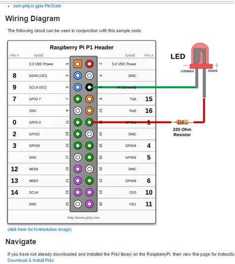 Raspberry Pi Gpio Pinout Specs Schematic Detailed Board 55 Off Eroppa