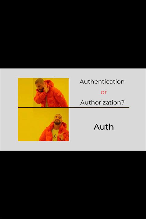 Authentication Vs Authorization Whats The Difference Computer Security Biometric