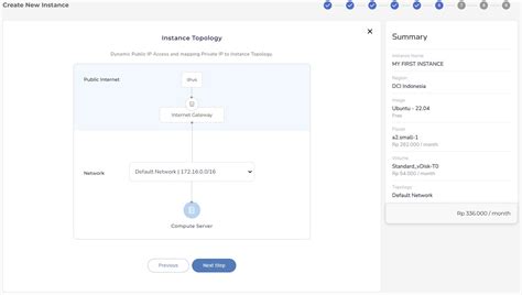 Creating An Instance Eranyacloud
