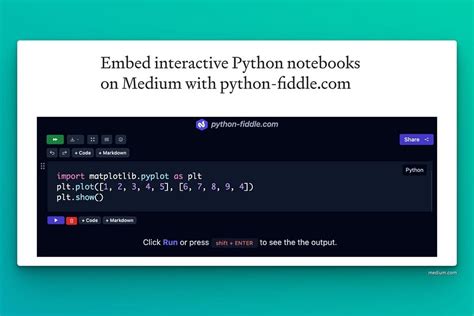 Python Fiddle Online Python Compiler Ide And Interpreter Betalist
