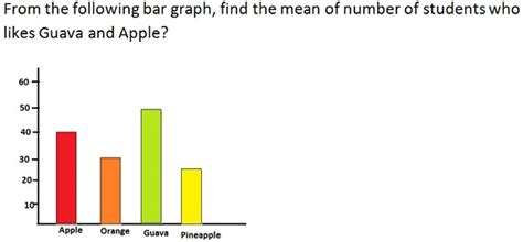 11 Plus 11 Csse Maths Csse Maths Mock Test 11plus E Help Uk