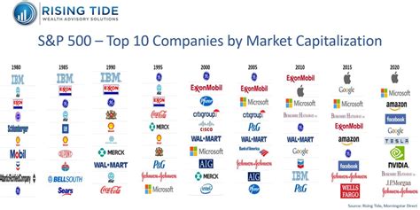 New Year Fitter Happier More Productive