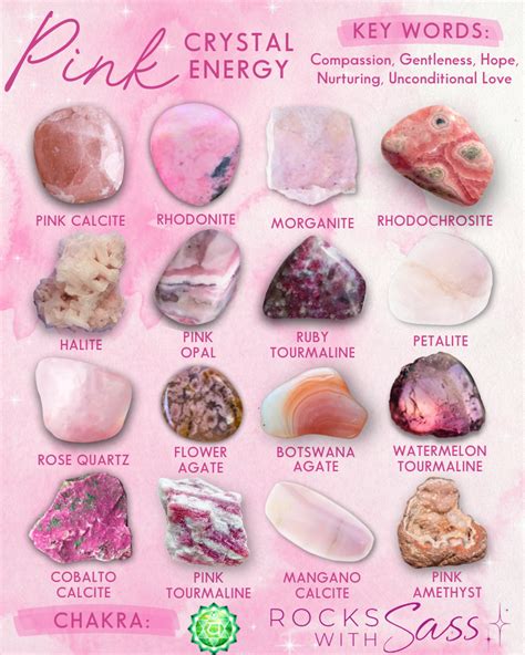 Understanding The Meanings And Energy Behind Crystal Colors Rocks