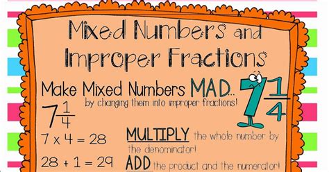 Once Upon A Creative Classroom Improper Fractions And Mixed Numbers