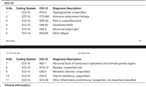 Icd 10 Codes What They Are Simplified — And Why You Need Them For