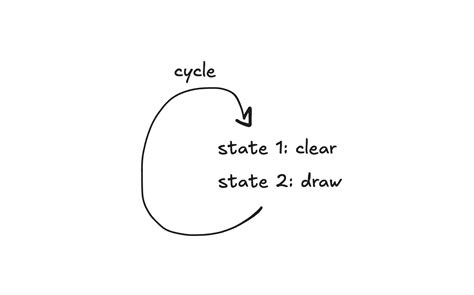 Sparkling Shiny Things With Metal And SwiftUI Uladzislau Volchyk