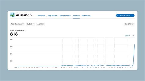 Best React Native Icon Libraries In 2025 By Declan Bengtson Javascript In Plain English