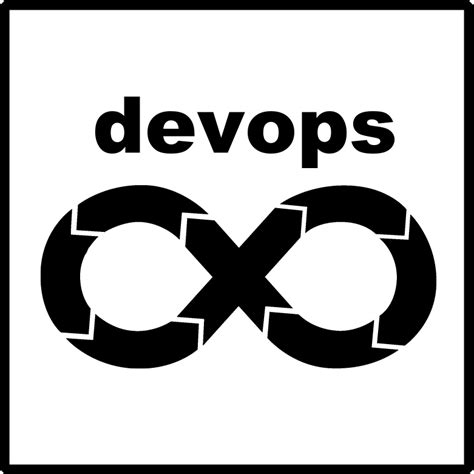 Devops Challenges Medium